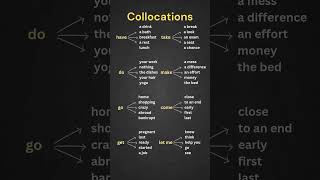 Important Collocations In English You Must Know Boost Your Vocabulary ...