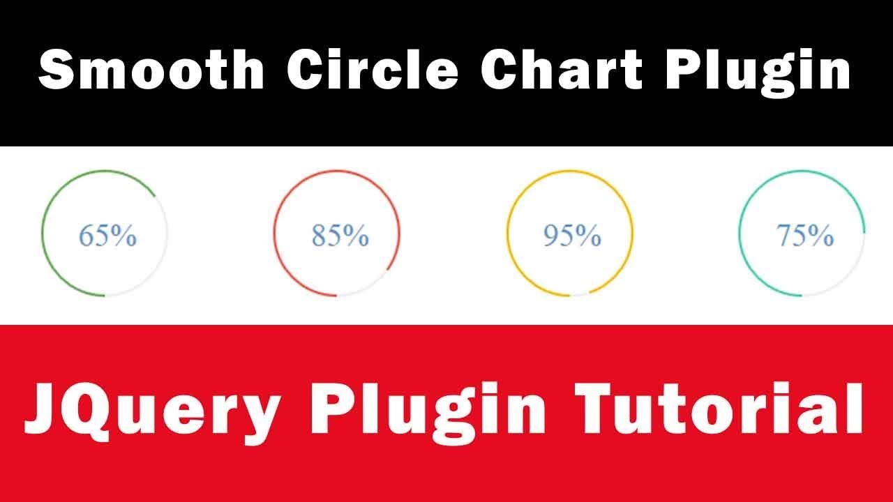 Smooth Circle Chart Plugin Tutorial Jquery Plugins Tutorial