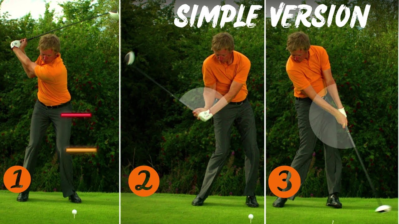 Golf Swing Muscle Sequence At James Hillier Blog
