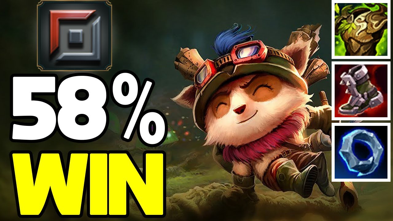 Teemo Gameplay How To Play Teemo Top Build Guide Lol Meta Youtube