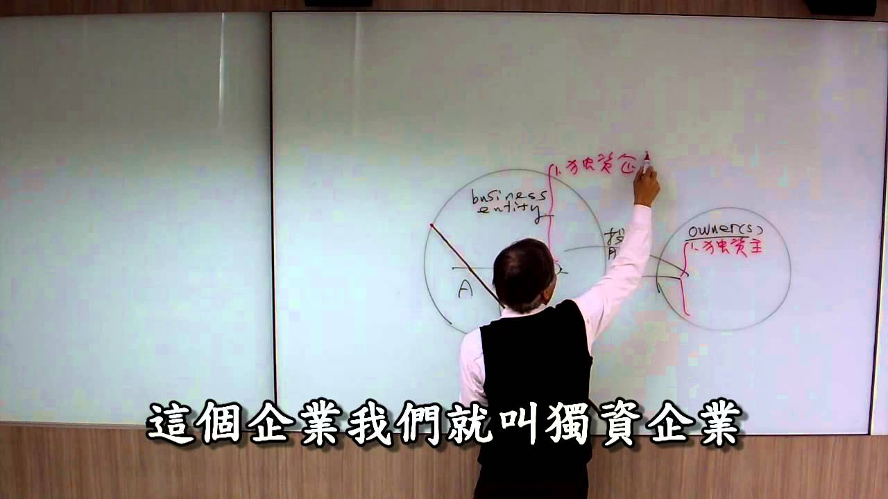 Chapter 08 04 Youtube