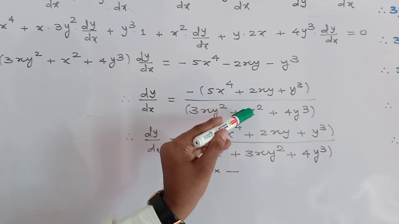 Implicit Function Youtube