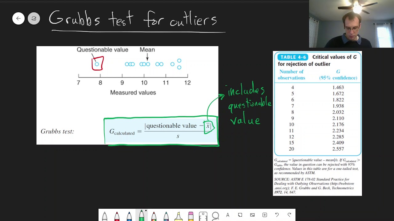 Graphpad Outlier Grubbs At Carolyn Wilson Blog