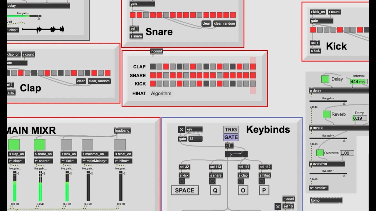 Max Msp Basic Techno Sequencer Youtube