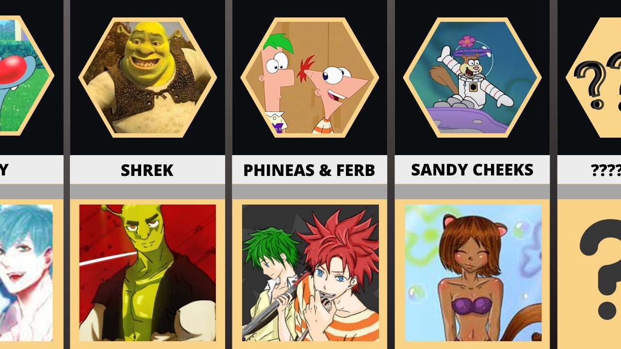 Anime Version Of Cartoon Characters Comparison Youtube