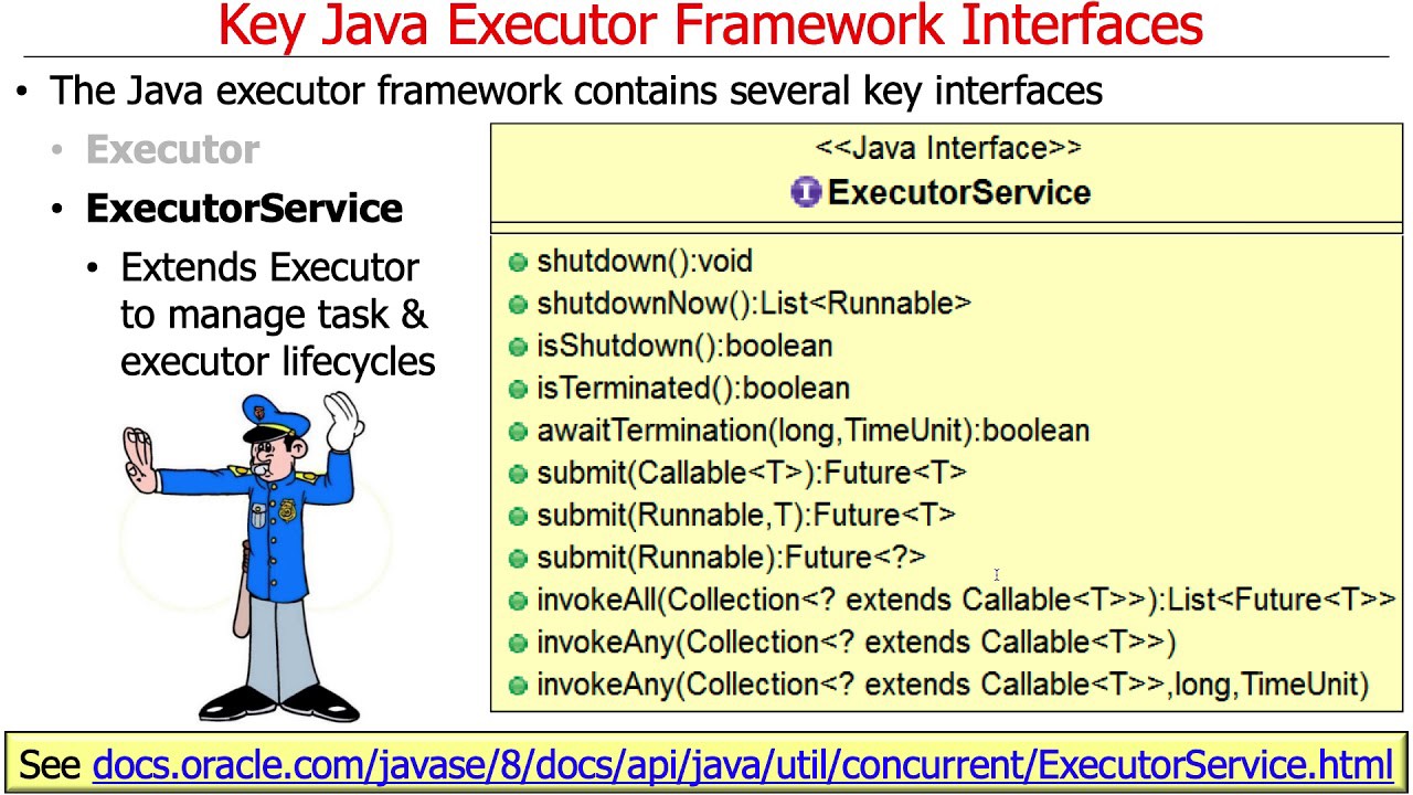 Overview Of The Java Executor Framework Part 2 Youtube
