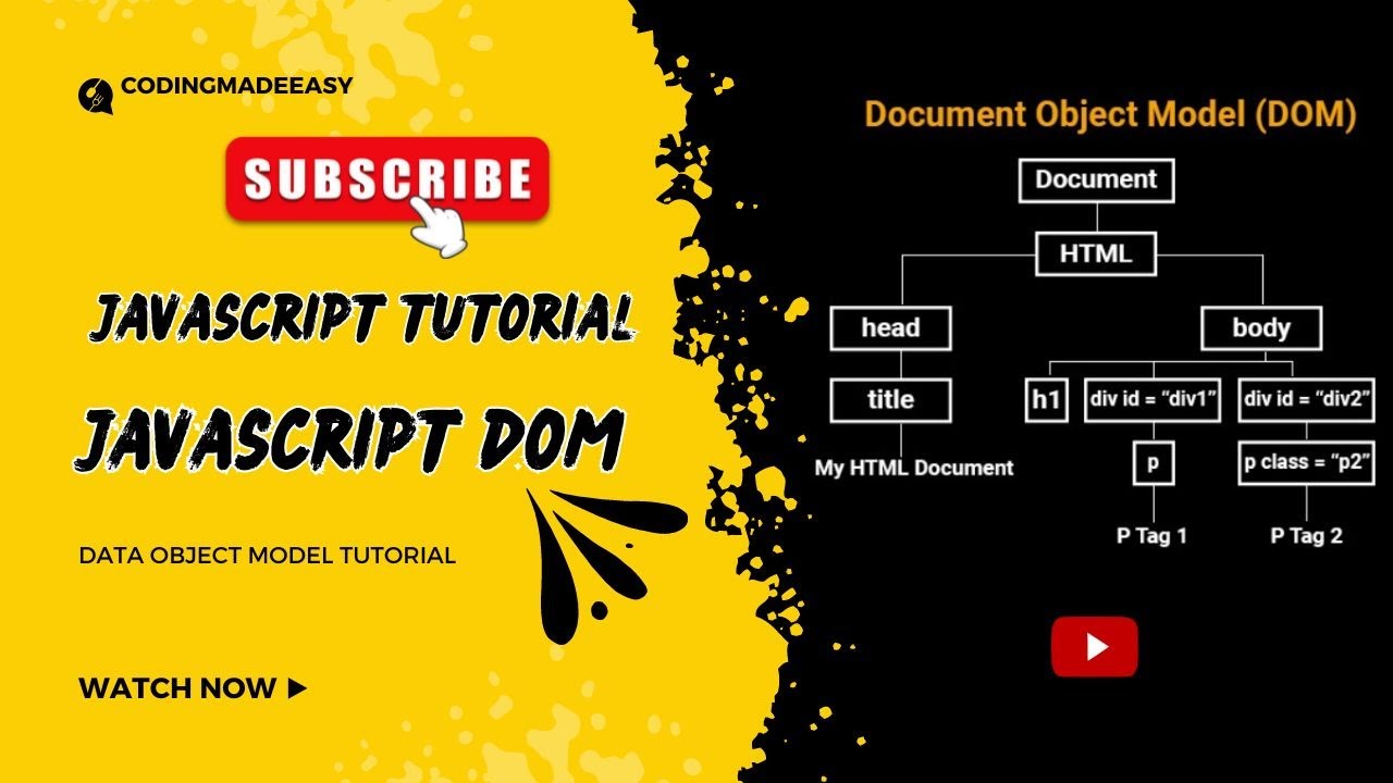 Javascript Dom Tutorial Getelementbyid Document Object Model