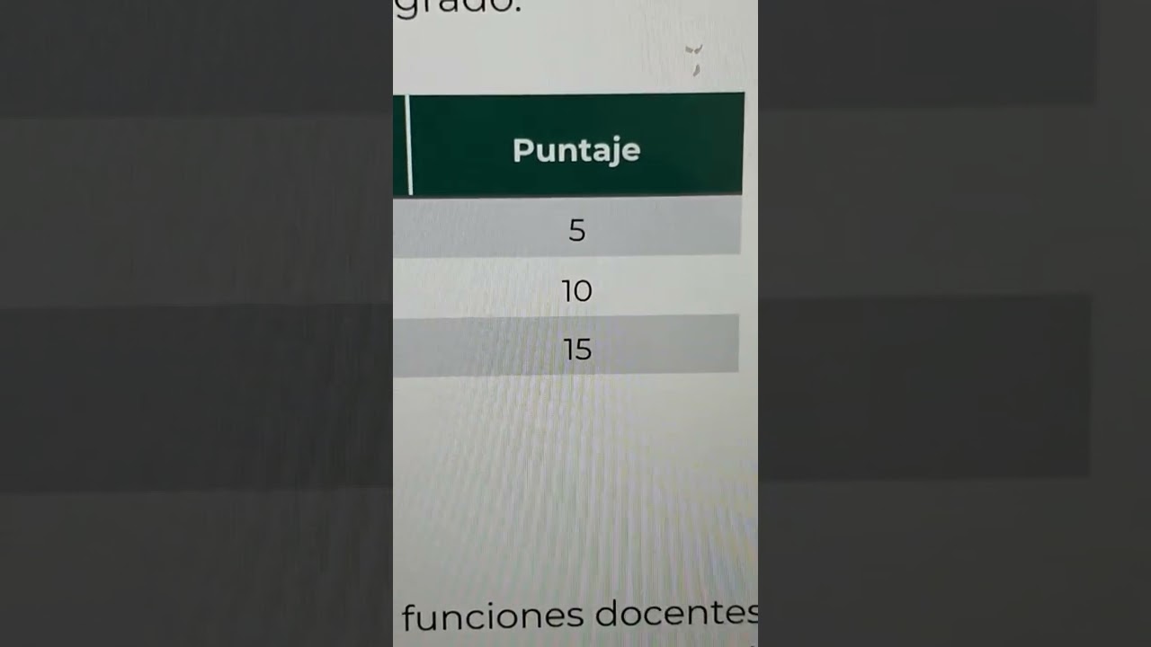 Puntajes 2 Promoción Vertical Educación Básica 2022 Usicamm Ceaa