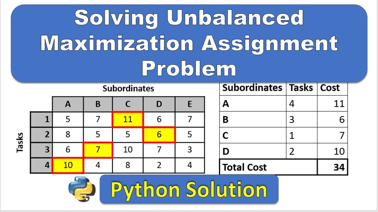 Solving Maximization Assignment Problem With Python Part 2 Youtube