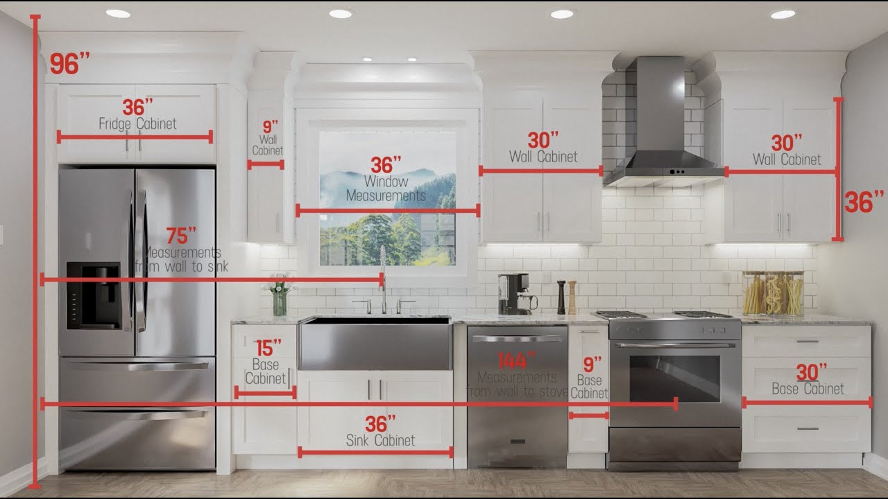 How To Measure A Cabinet At Beulah Insley Blog