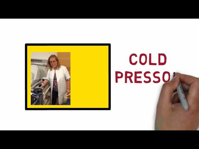 Break The Pain Cycle Chronic Pain Chiropractic Care