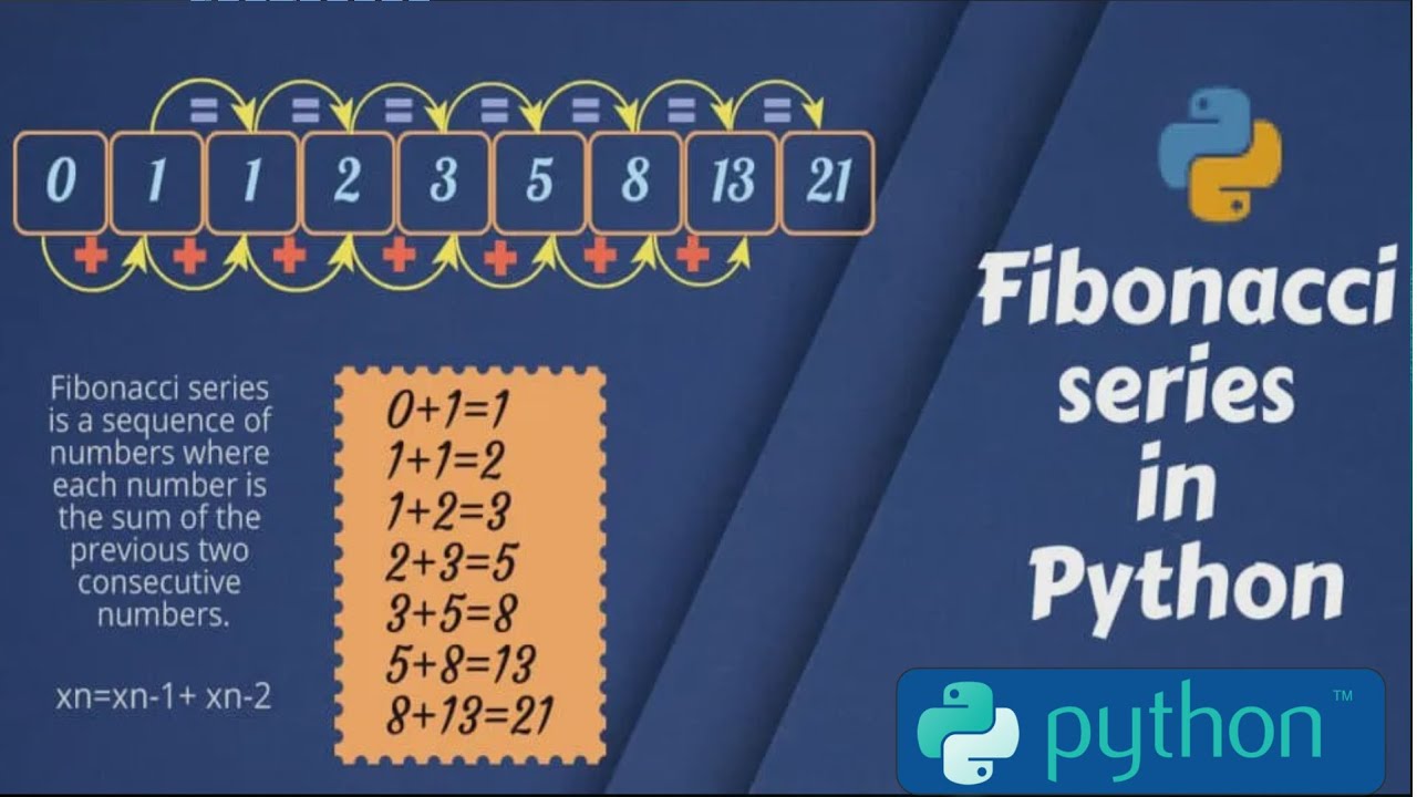 Python Tutorial For Beginners Fibonacci Sequence Youtube