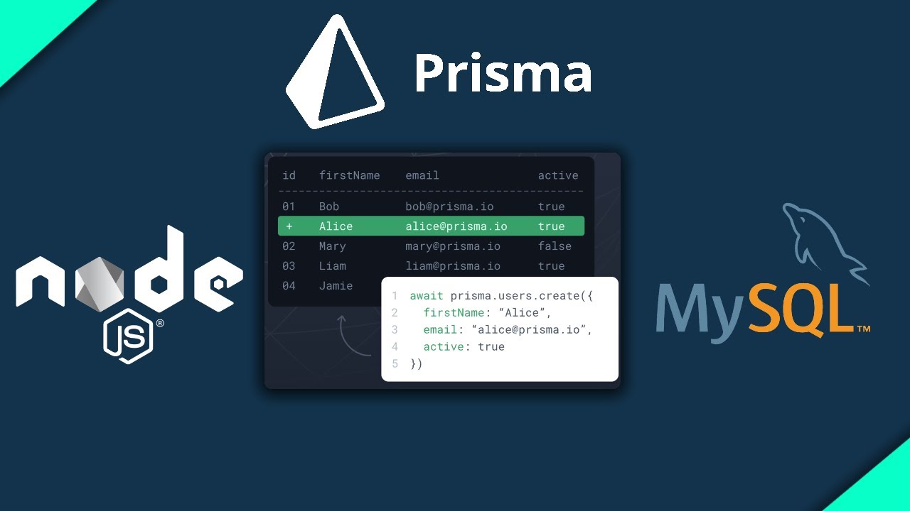 Prisma Orm Node Y Mysql Crud Youtube