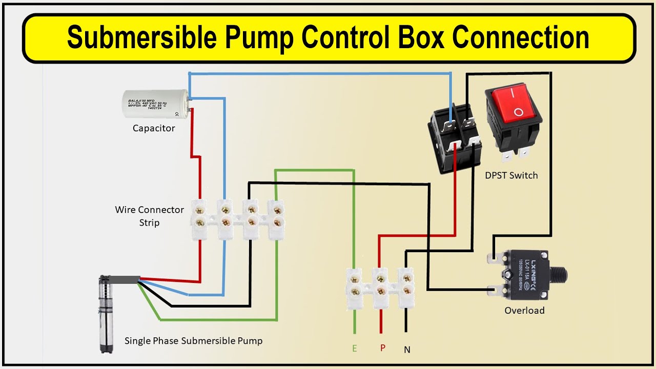 Franklin Electric Submersible Motor Control Box At Alice Maitland Blog