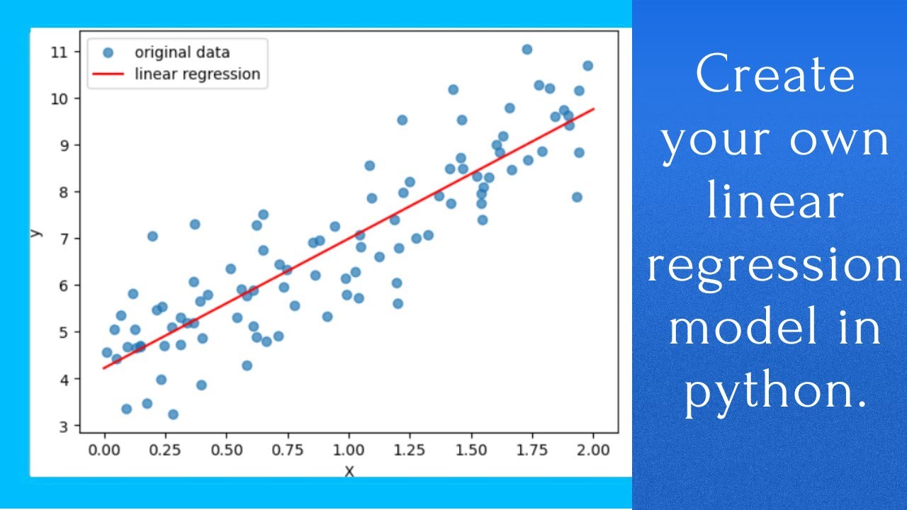 Create Your Own Linear Regression Model In Python Youtube