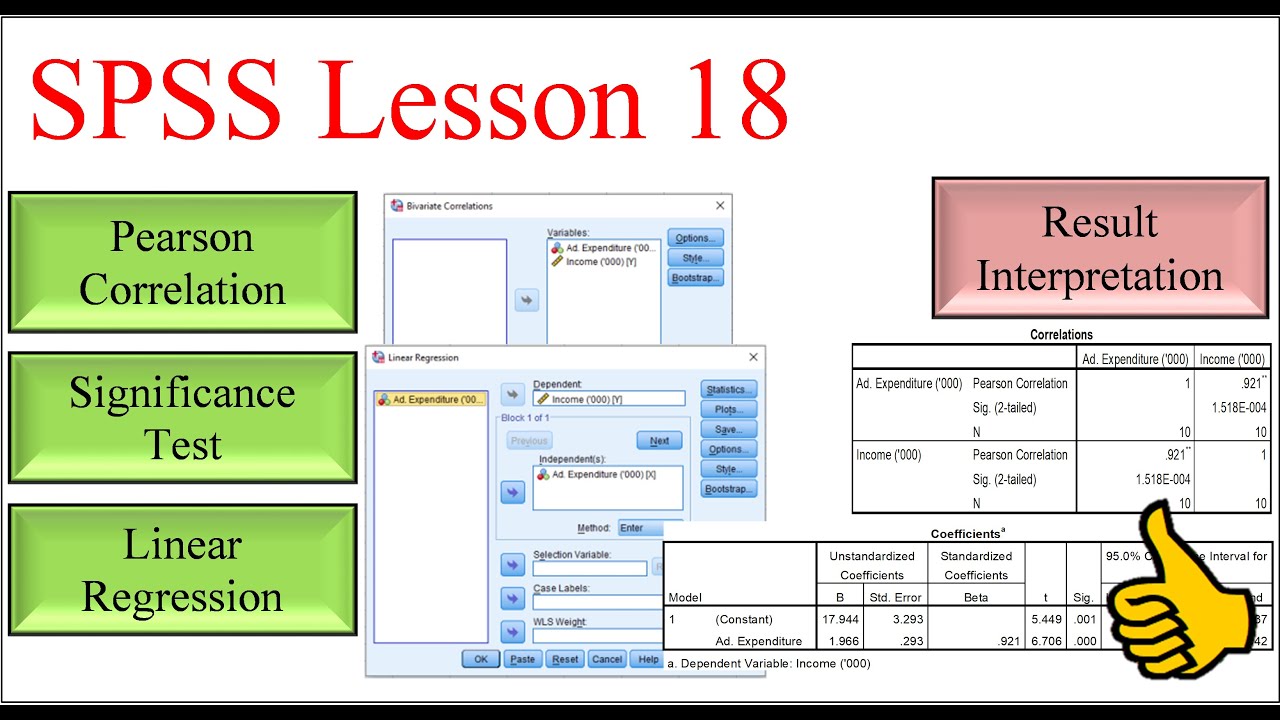 Spss Linear Regression Youtube