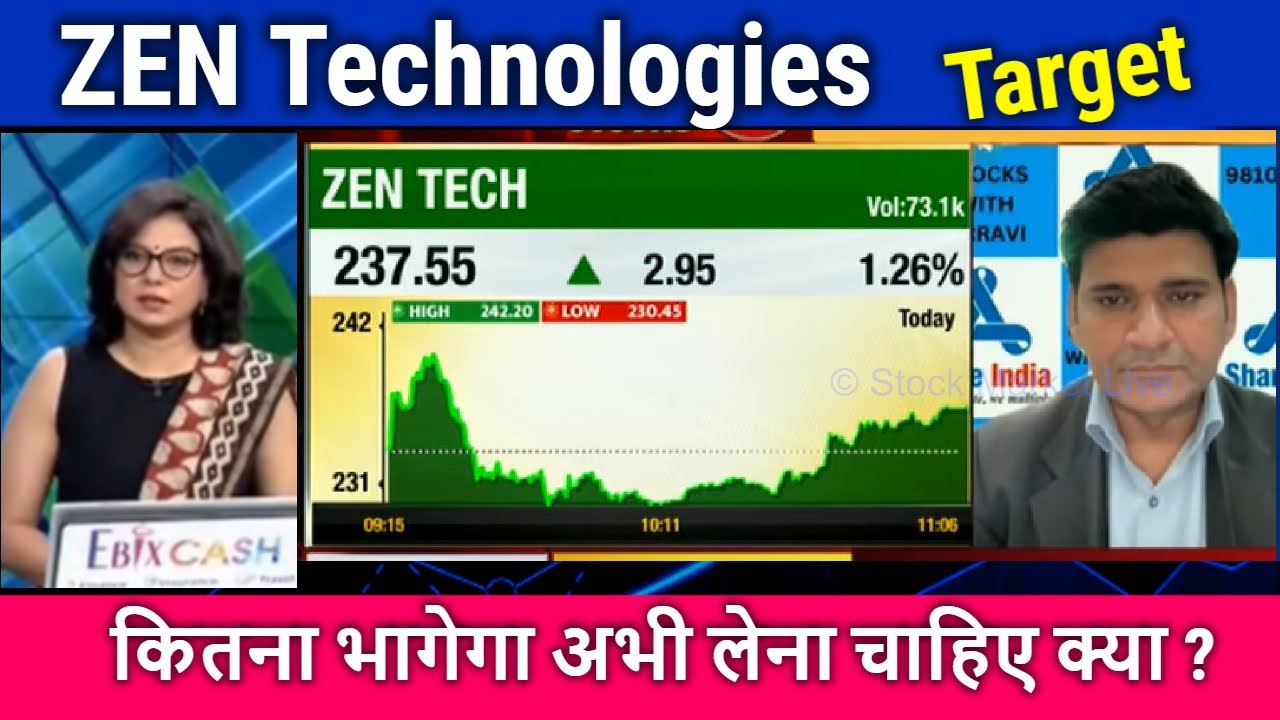Zen Technologies Share Latest News Zen Technologies Share Analysis Zen