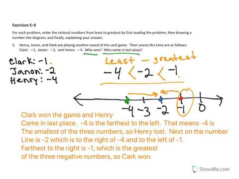 Eureka Grade 6 Module 3 Part 2 Lesson 7 Youtube