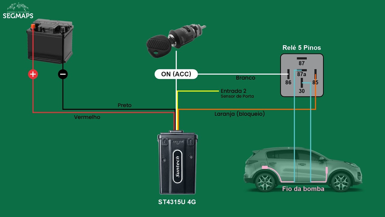 Aprenda Rastreador Veicular Esquema De Ligação Suntech St4315 U 4g
