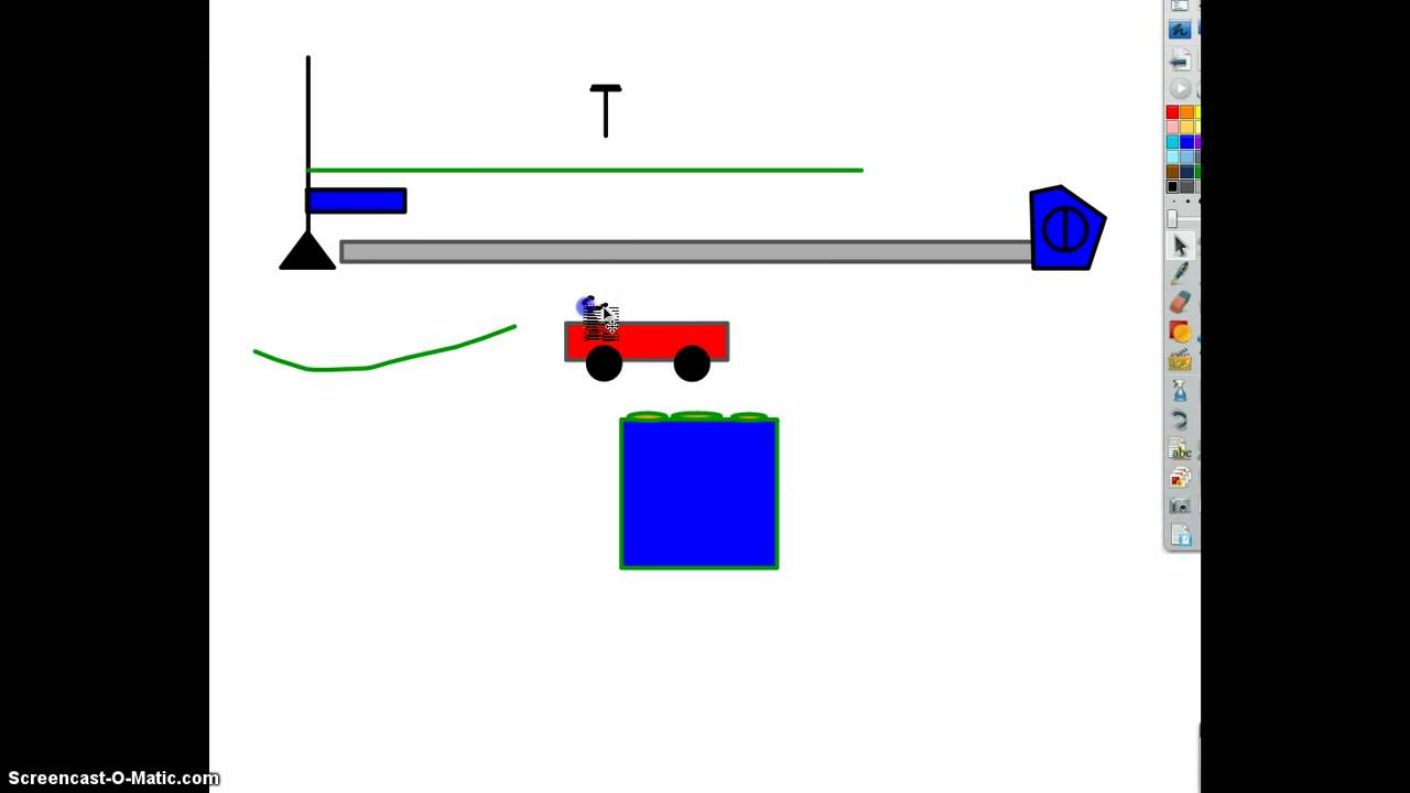 Impulse Physics Animation
