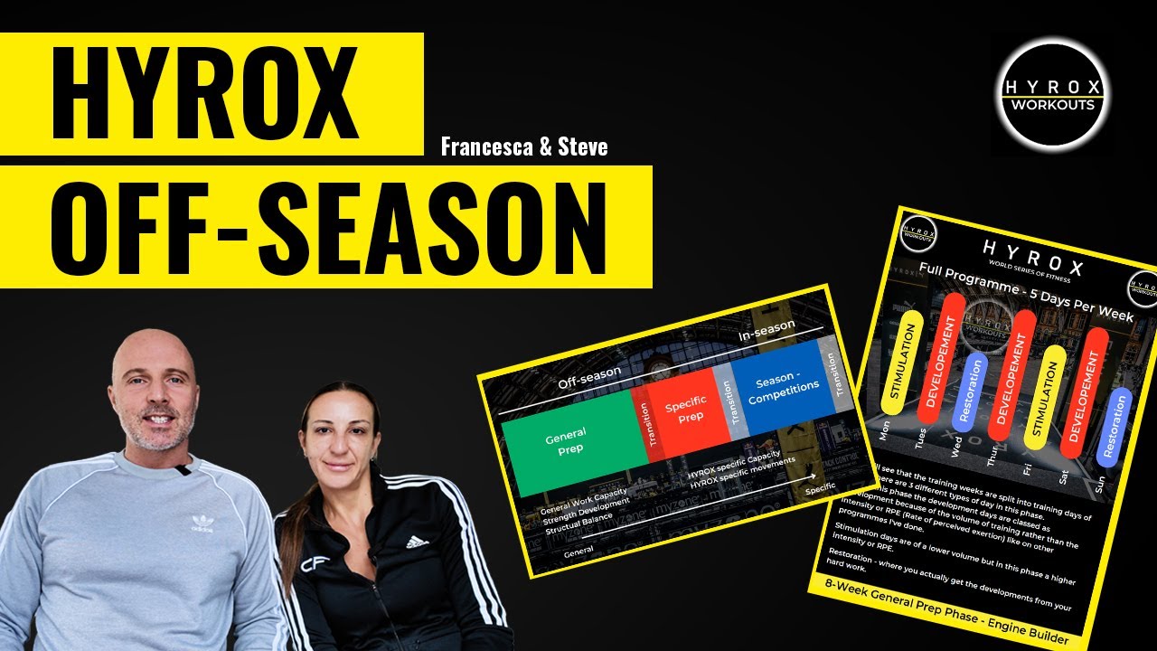 Mastering The Hyrox Off Season Your Quick Guide Youtube