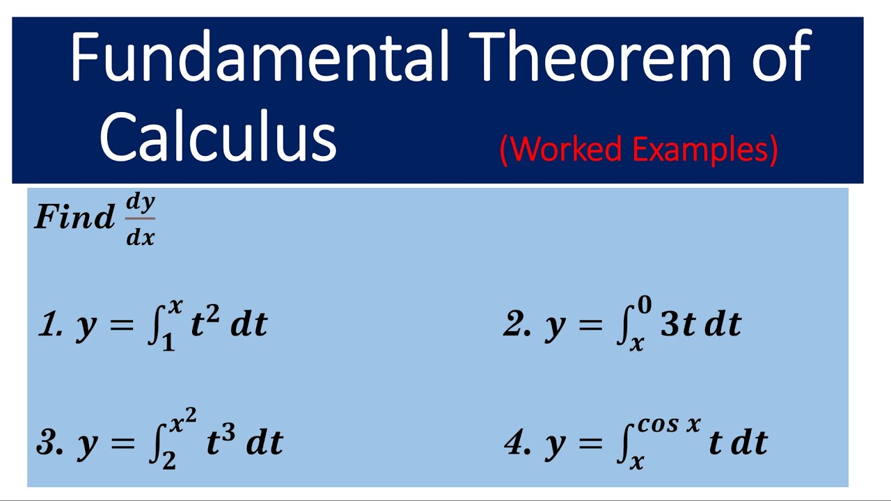 Fundamental Theorem Of Calculus Parts 1 2 Youtube