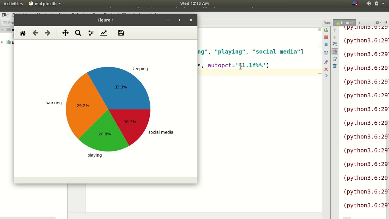Matplotlib Tutorial 7 Pie Chart Python Hindi Youtube