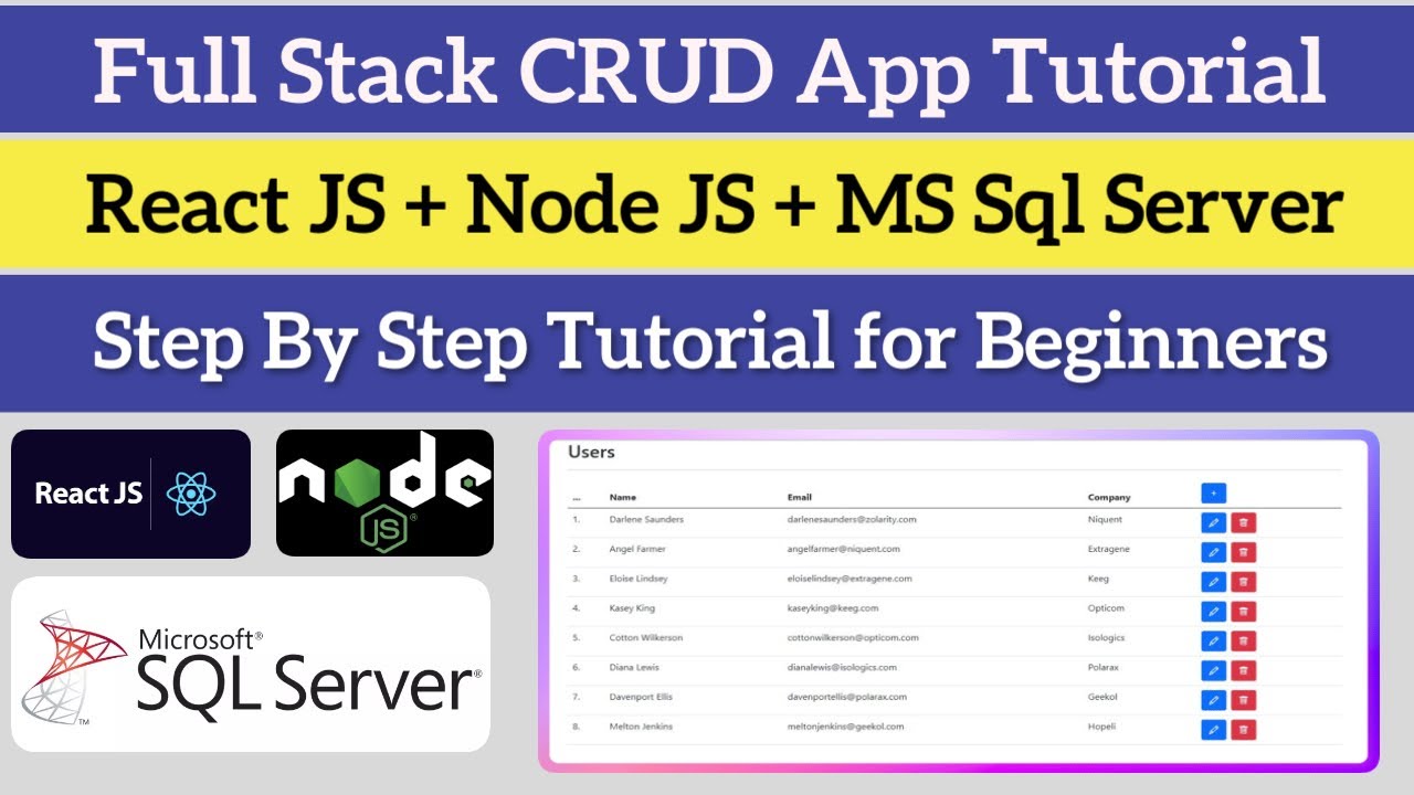 React Js Crud Application React Js Node Js Sql Server React