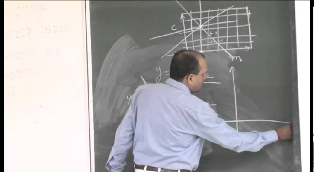 Mod 01 Lec 20 Lecture 20 Biometrics Youtube