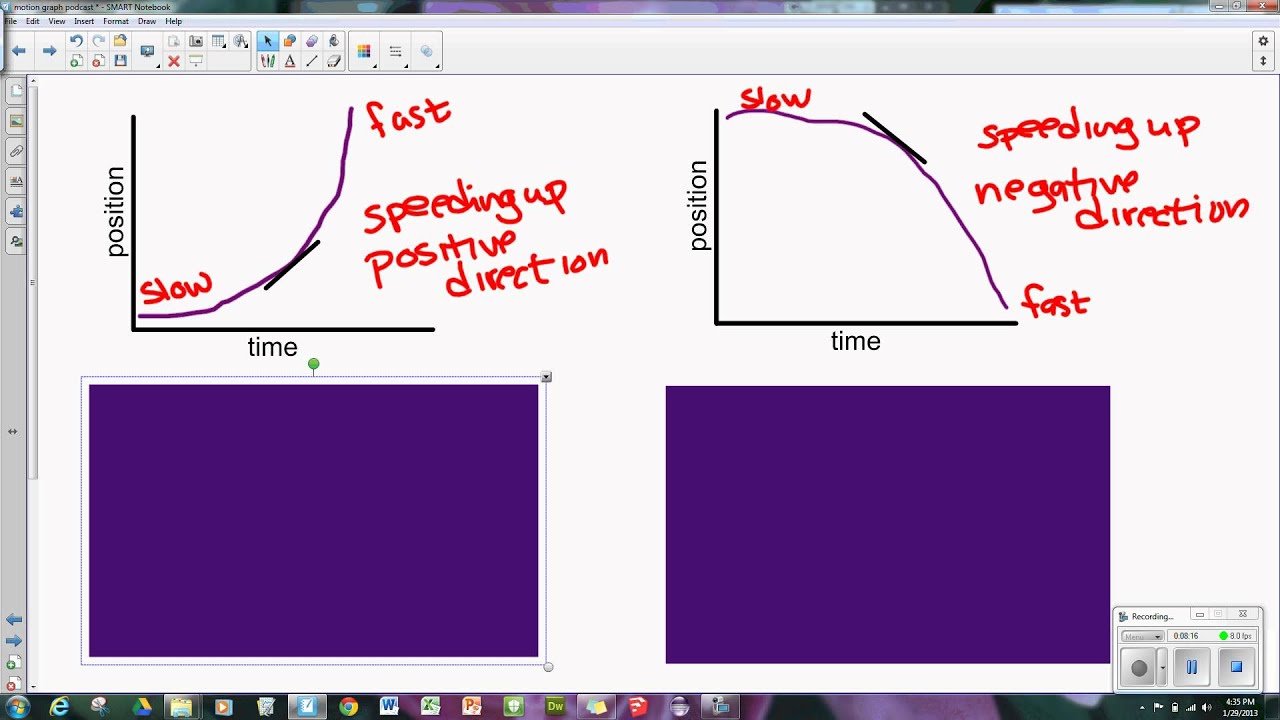 Introduction To Motion Graphs Youtube