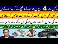 Top 4 Luckiest And Richest Zodiac Signs Latest Research Astrologer Syed ...