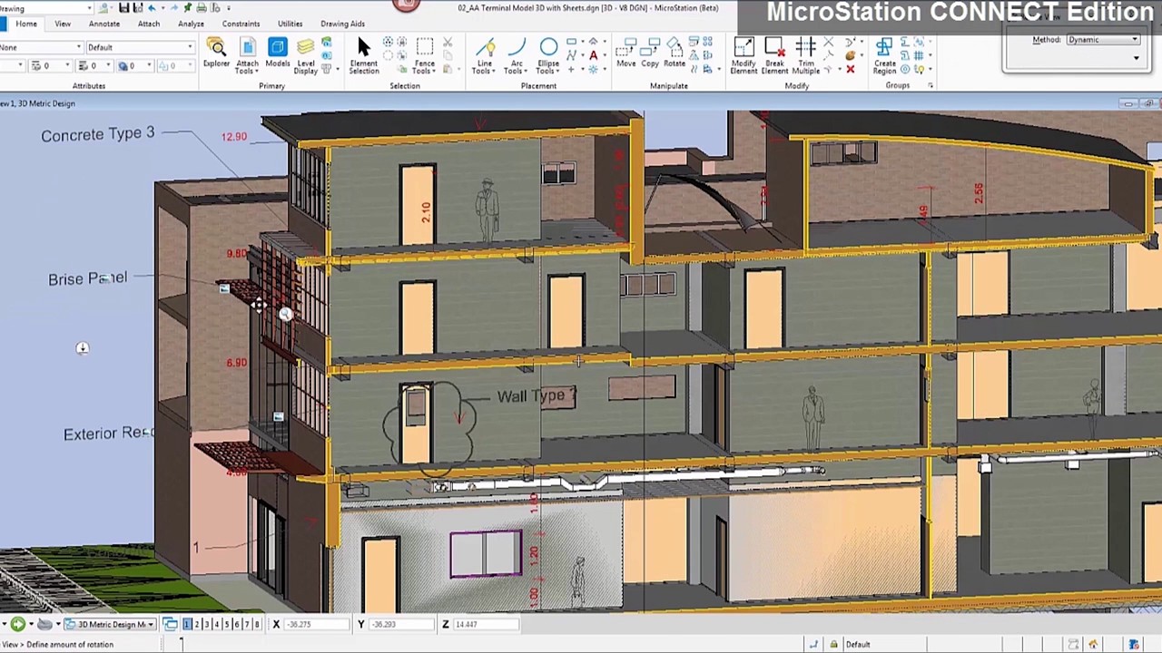 Hypermodeling Youtube