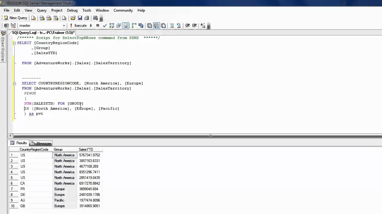 Dynamic Pivot Table Sql Server 2008 Example Cabinets Matttroy