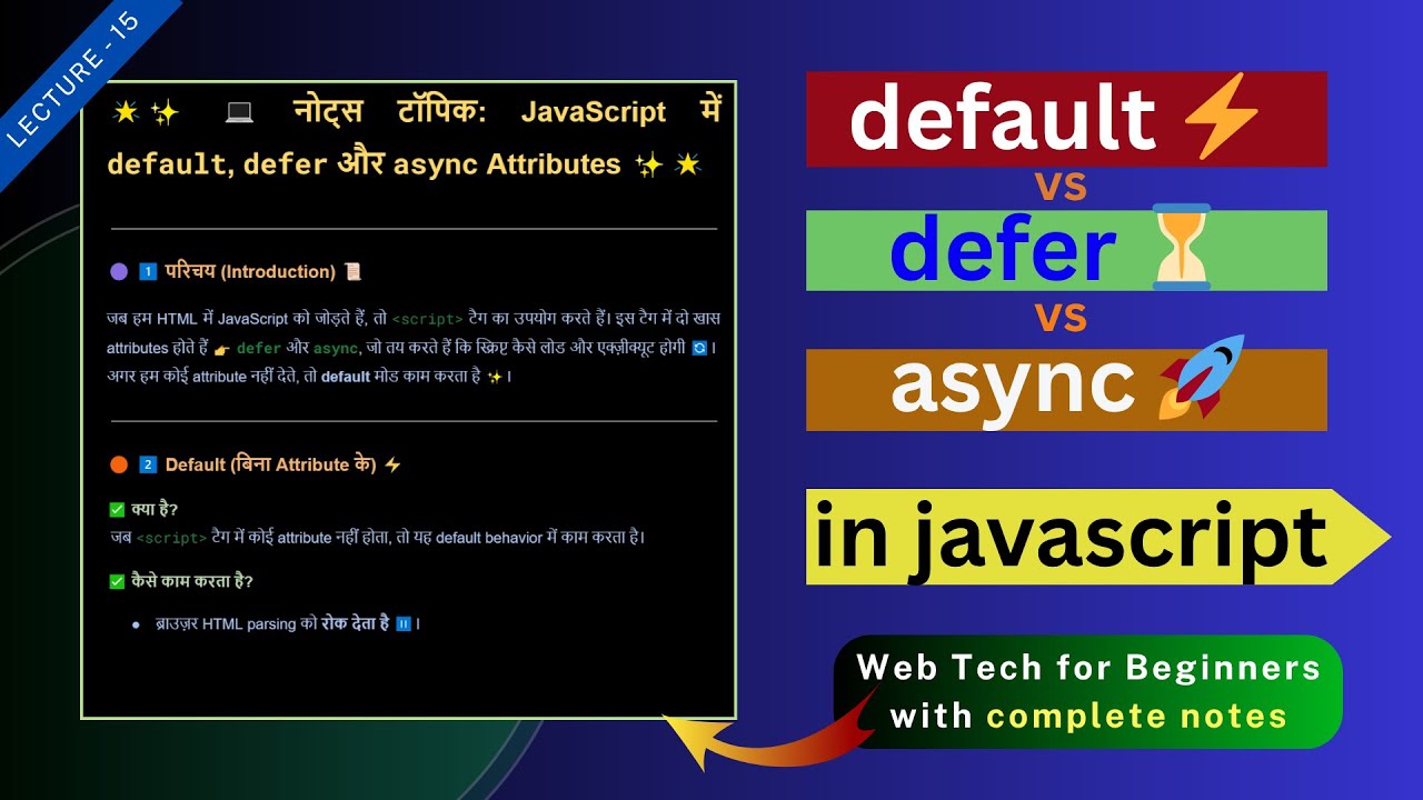 Wt 15 Javascript Script Loading Explained Default Vs Defer Vs