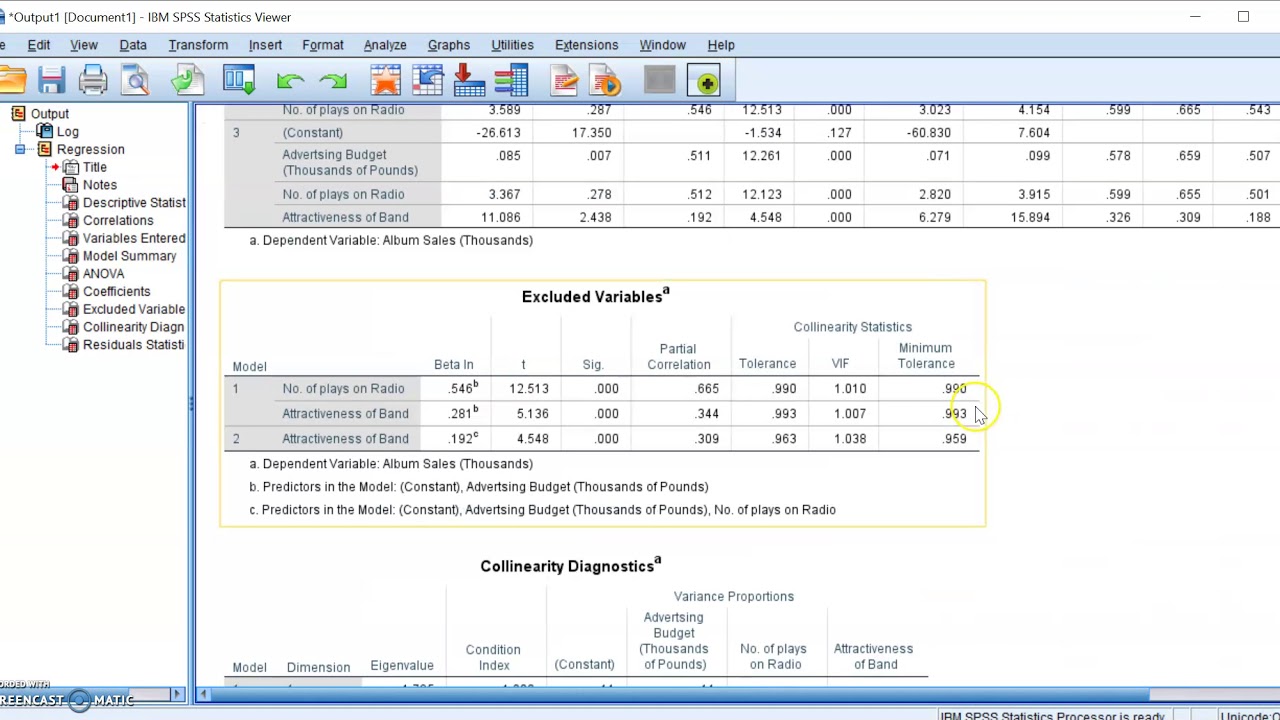 Hierarchical Linear Regression Spss Steps Youtube