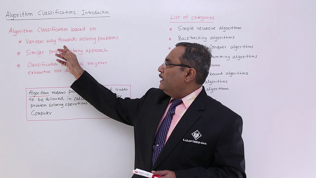 Algorithm Classification Introduction Youtube