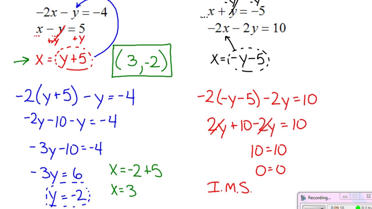 Algebra 2 Section 1 4a Solving Systems Of Equations In 2 Variables