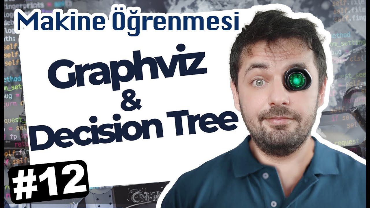 12 Export Graphviz Graphviz Gг Rselleеџtirme Decision Tree Makine