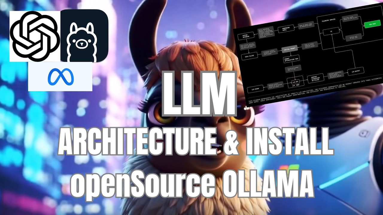 Dive Into Llm Architecture Quick Guide To Installing Ollama Youtube
