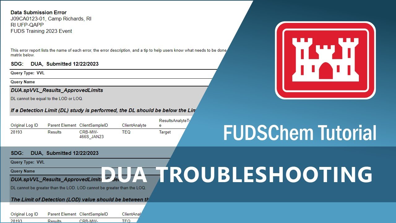 Data Usability Assessment Screening And Troubleshooting Fudschem