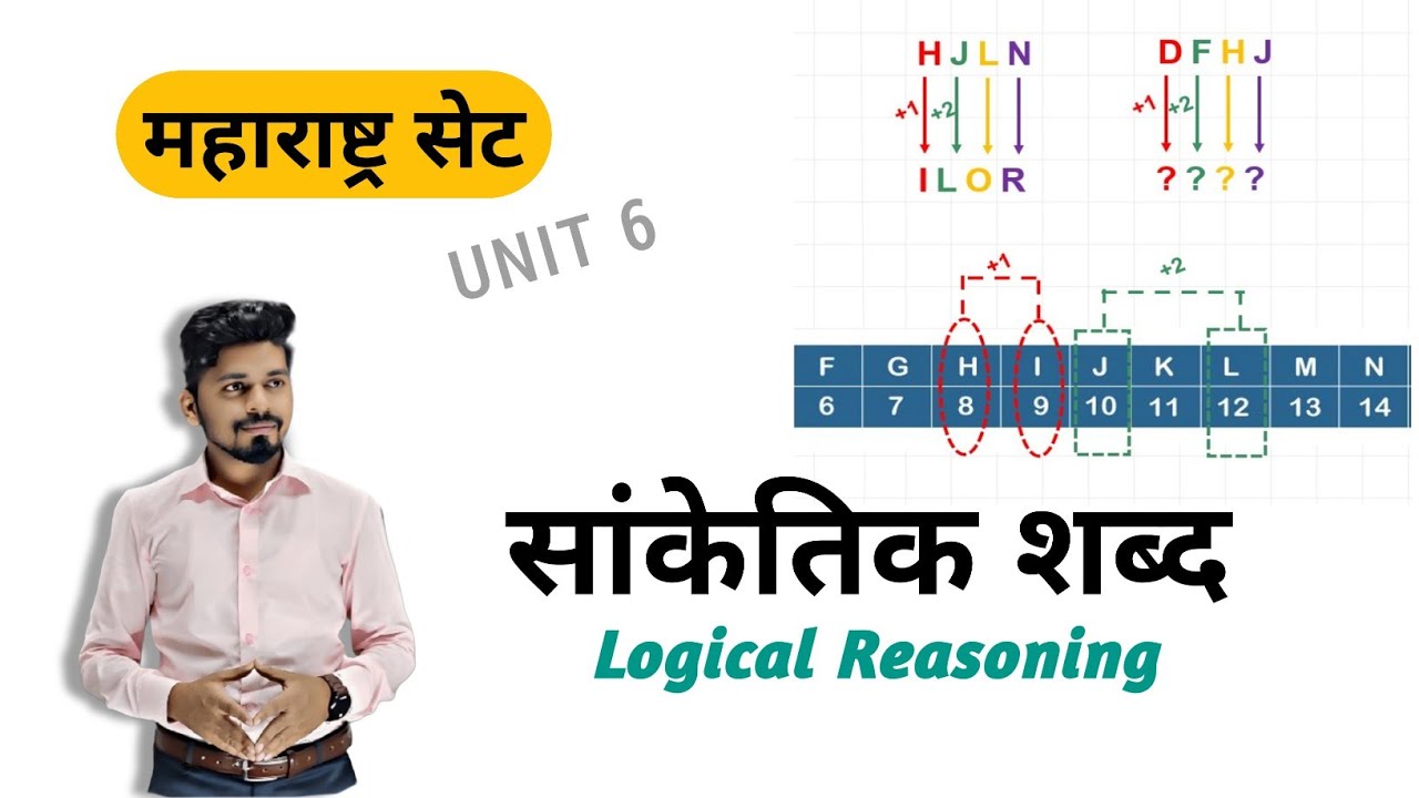 Logic Youtube