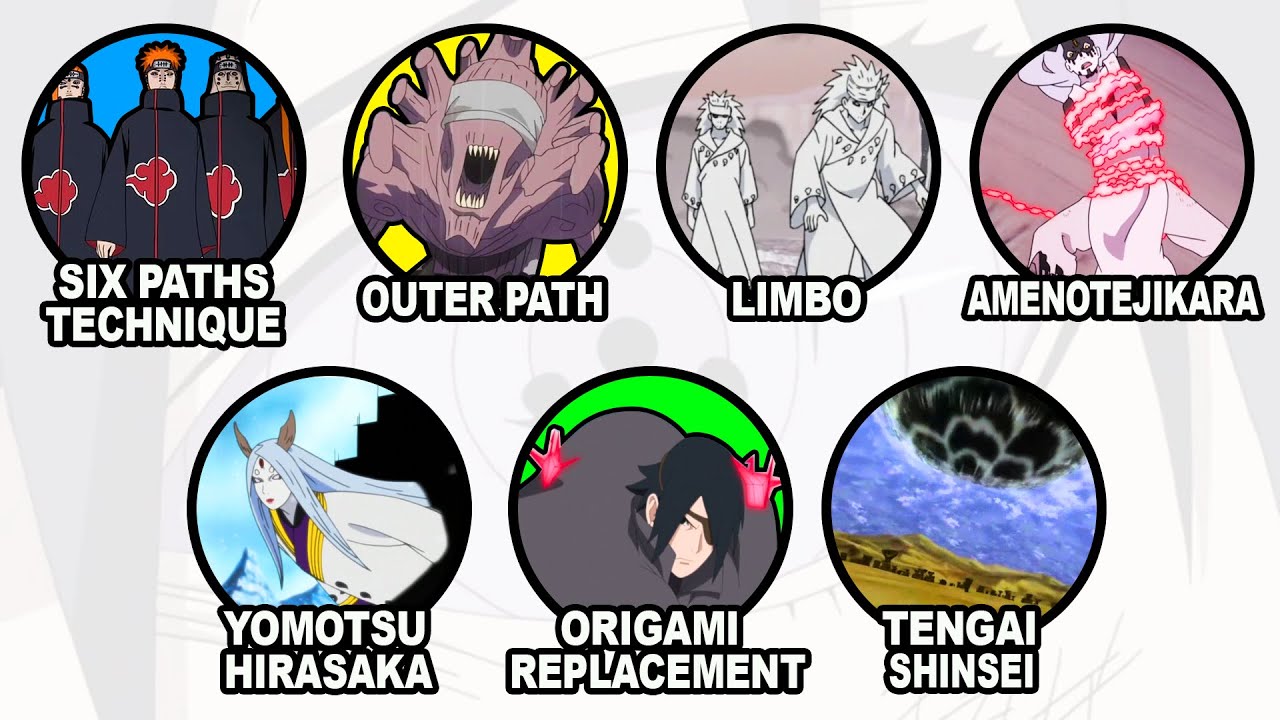 Every Rinnegan Ability Explained In In 22 Minutes Youtube