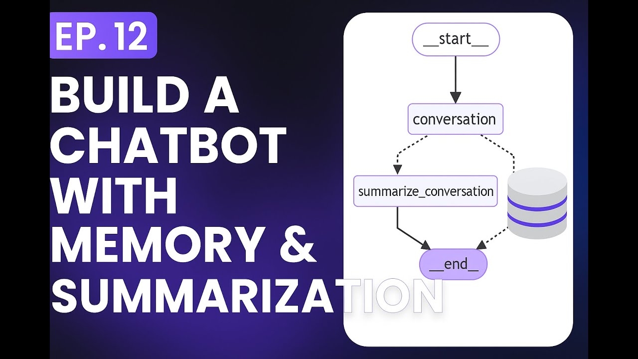 Persistent Memory In Ai Chatbots Langgraph Sqlite Integration