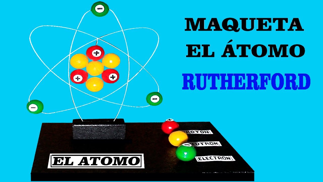 Maqueta Del Modelo Atomico De Rutherford Modelo Atomico De Diversos Tipos Nbkomputer