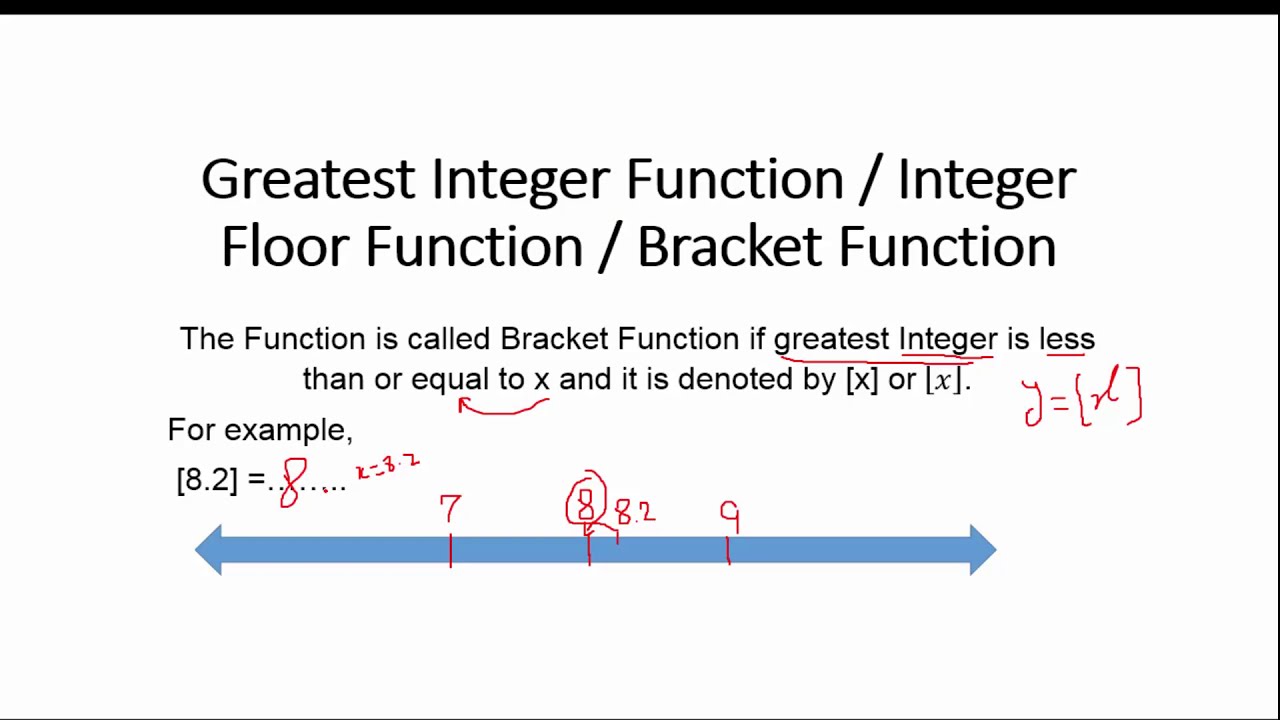 Bracket Meanings In Math At Jessica White Blog