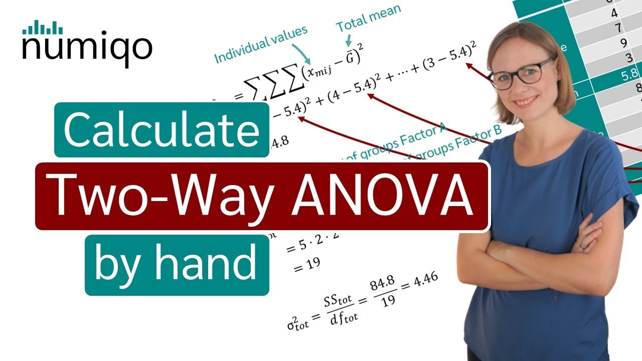 Two Way Anova Table Calculator Your Step By Step Guide 2024