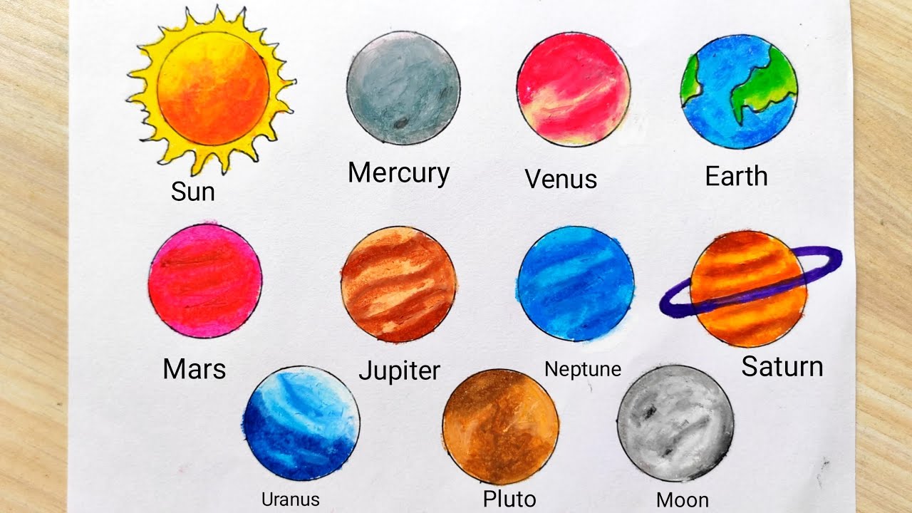 Easy How To Draw Planets Tutorial And Planets Coloring Page In My Xxx
