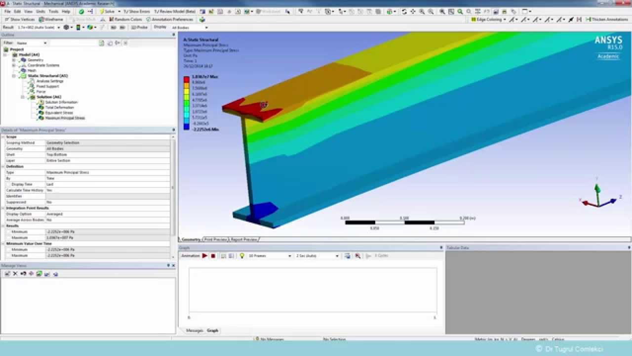 Ansys Structural Finite Element Analysis Design Talk