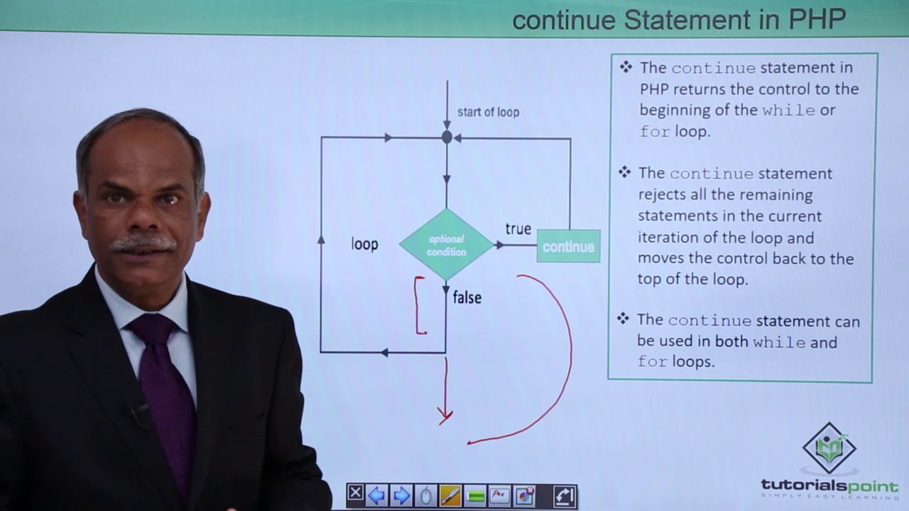Php Continue Statement Youtube