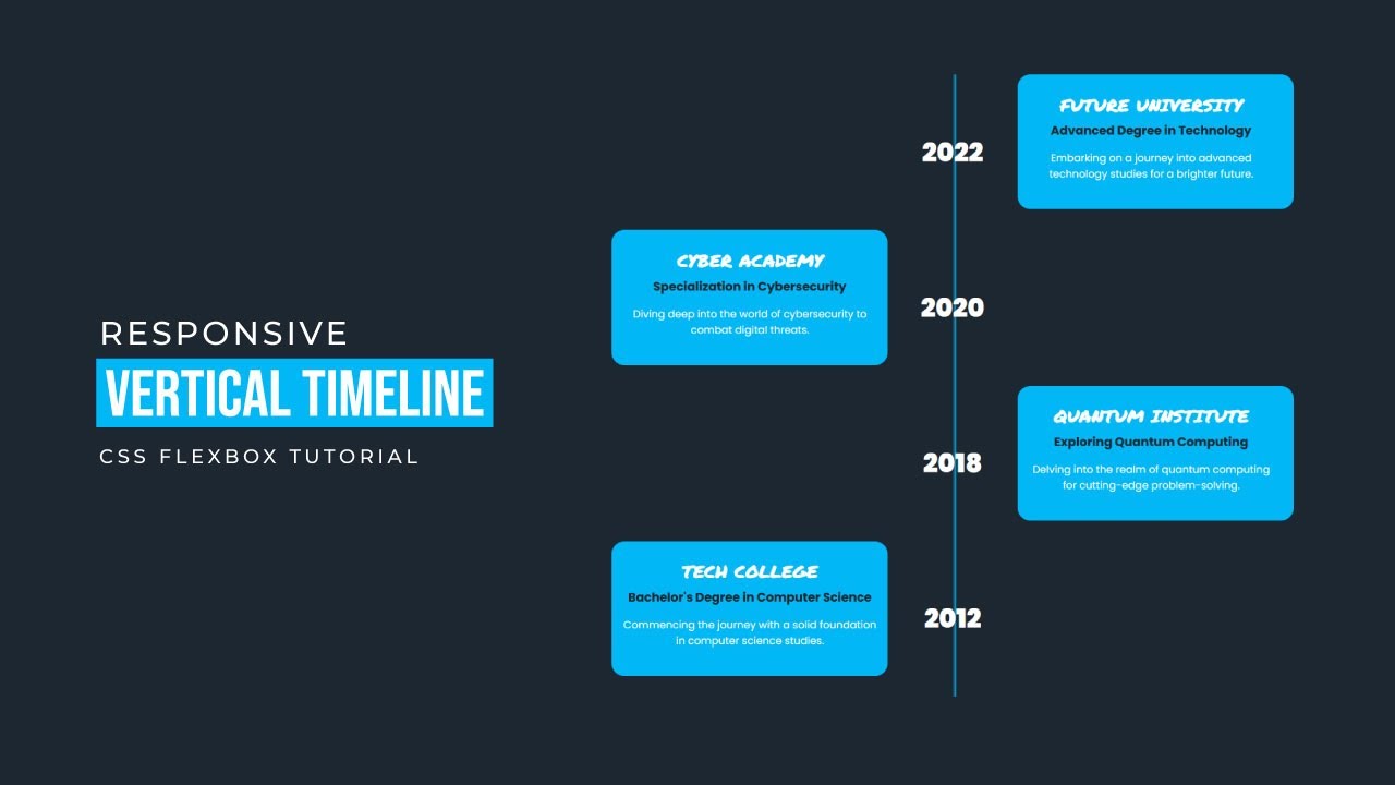 Responsive Vertical Timeline Using Html Css Css Flexbox Youtube